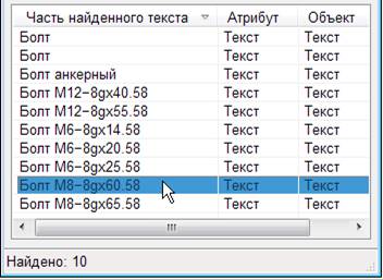 Статьи